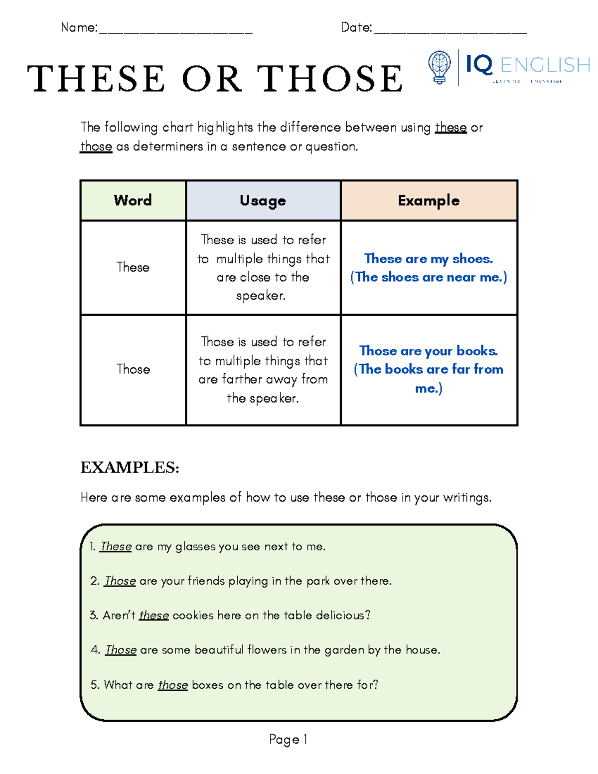 These or Those Grammar Worksheet - Word Usage Example These These is ...