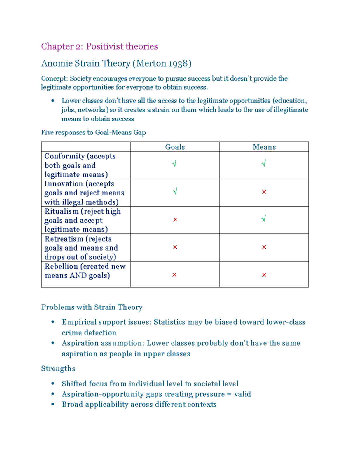 Chapter 2: Positivist Theories in Sociology - Anomie & Deviance ...
