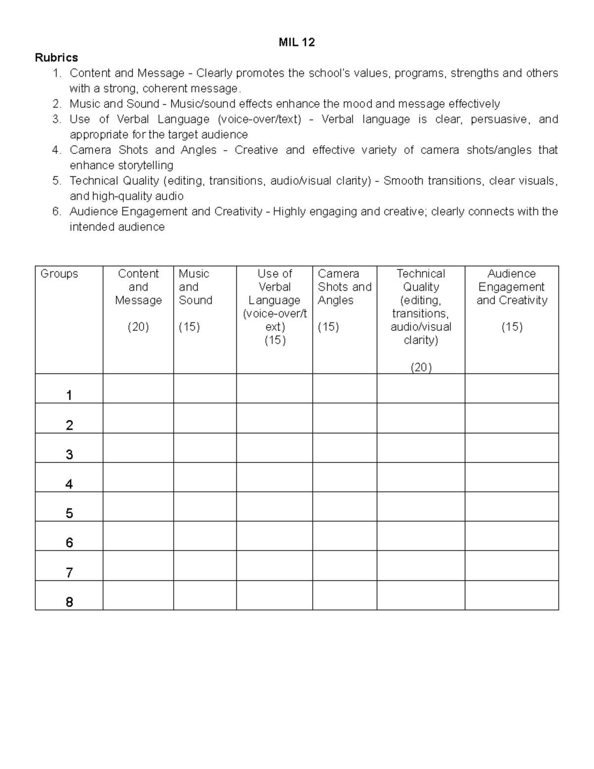 MIL 12 - Activity Rubrics for Effective Multimedia Presentations - Studocu