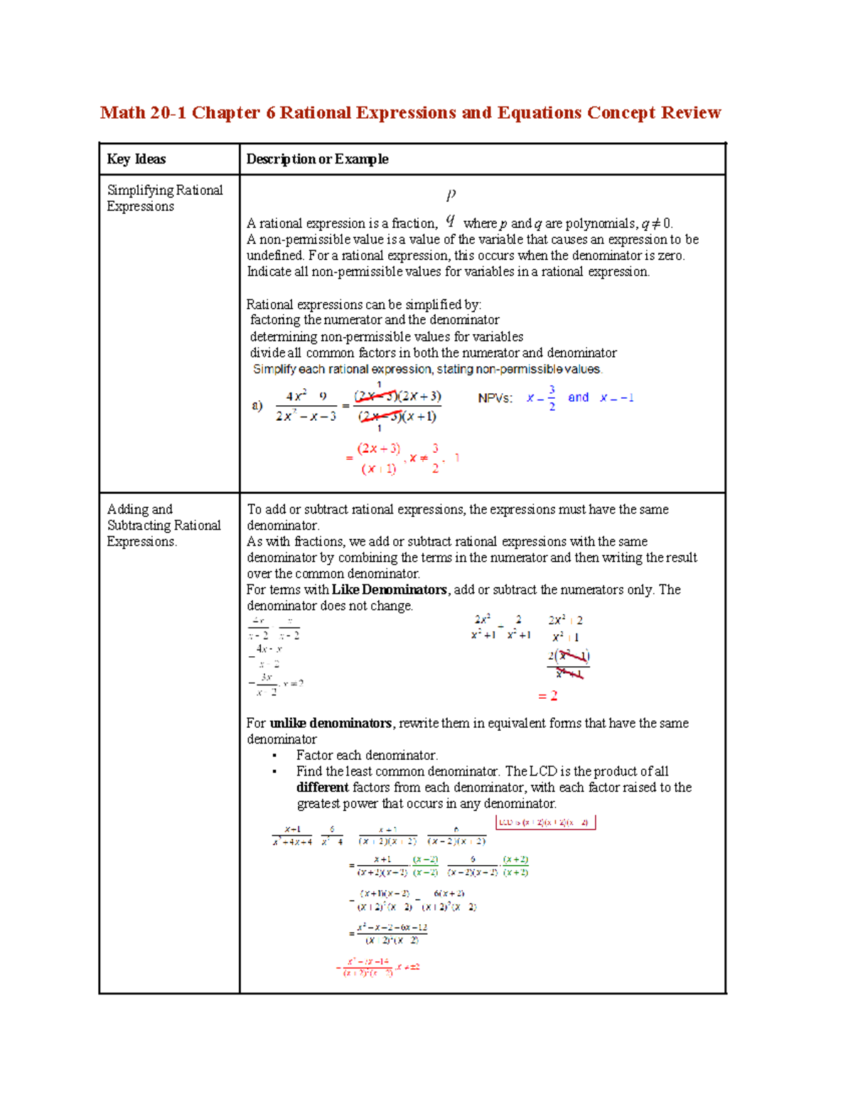 6 - nnknkknknknkknn - Math 20-1 Chapter 6 Rational Expressions and ...