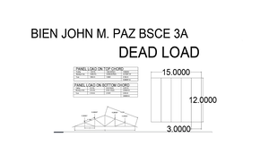 Example of Schedule of Loads - CHAPTER II SCHEDULE OF LOADS AND DESIGN ...