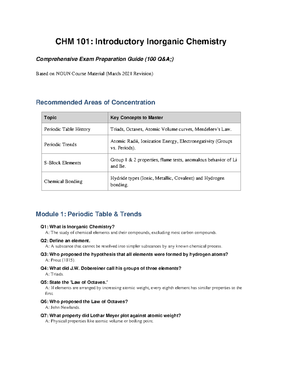 CHM 101: Comprehensive Exam Prep Guide for Inorganic Chemistry - Studocu