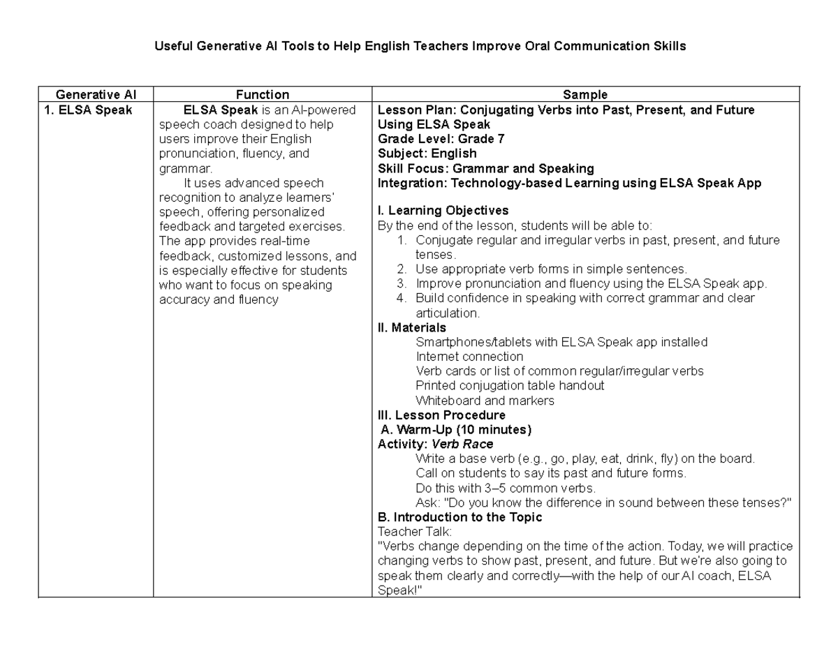 A Practical Guide for English Teachers: Using Generative AI Tools in ...