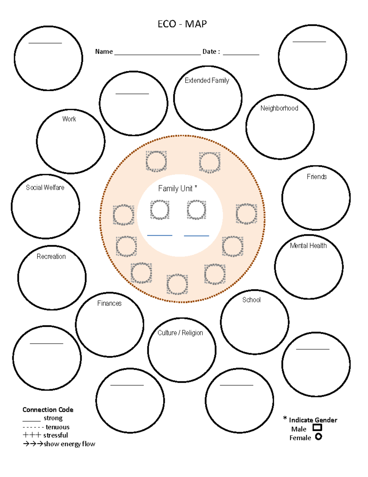ECO Map - Template for EcoMap assignment - Work School Mental Health ...