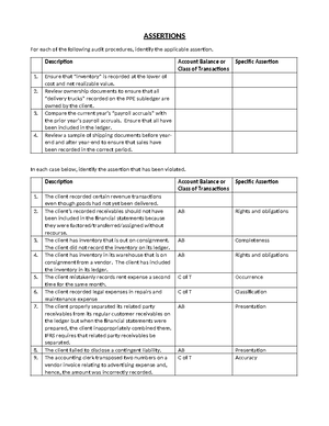 CO2-2301E-IP04 - core 2 ip4 - Chartered Professional Accountants of Canada, CPA Canada, CPA are ...