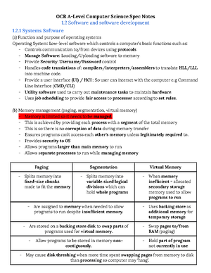 1 - OCR computer Science - OCR A-Level Computer Science Spec Notes 1 ...