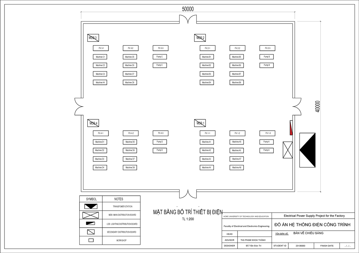 Electrical Power Supply Project Documentation - HCMUTE - Studocu