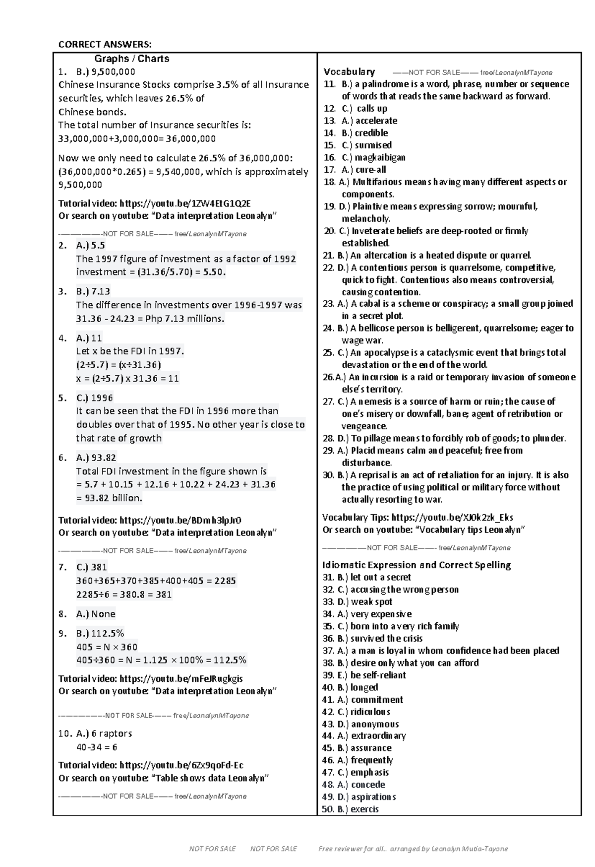 CSE-2020 Comprehensive Reviewer: Data Interpretation and Logic - Studocu