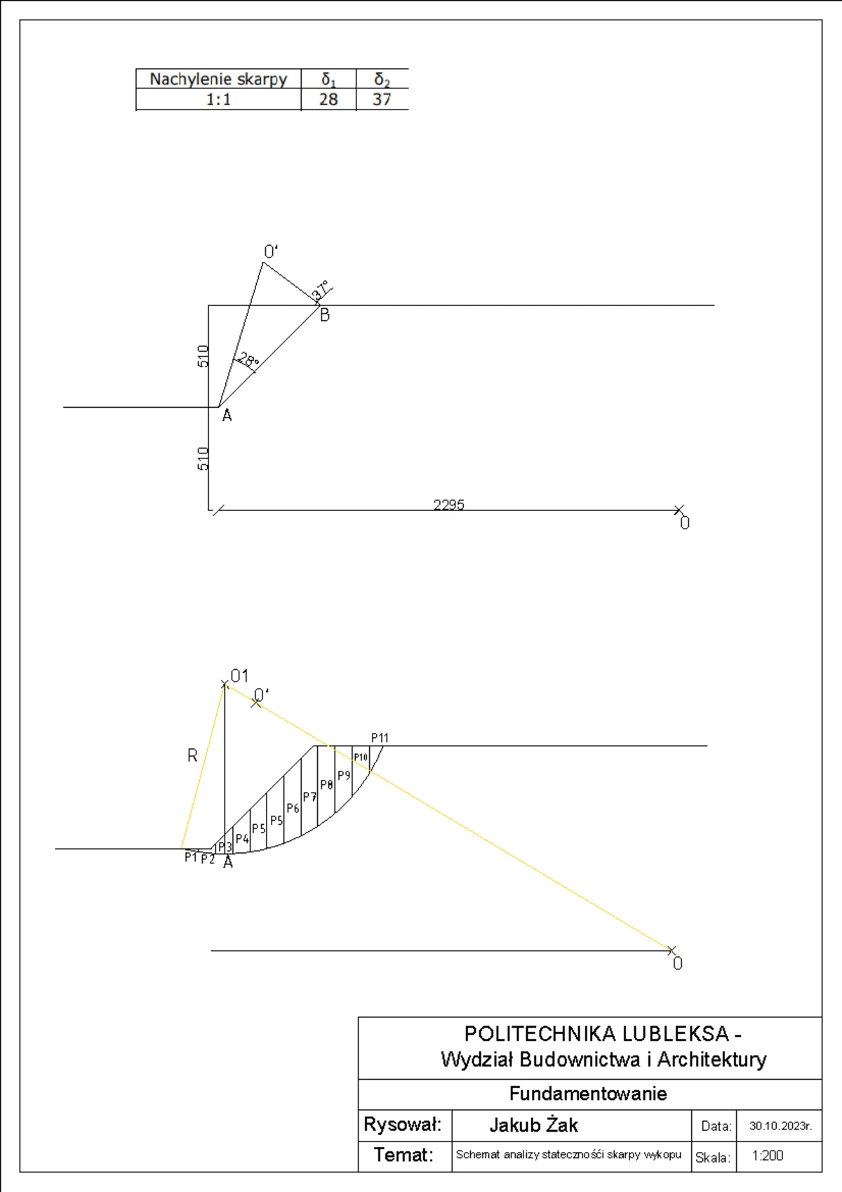 Klasyfikacja gruntów budowlanych według norm PN-86B-02480 - Studocu