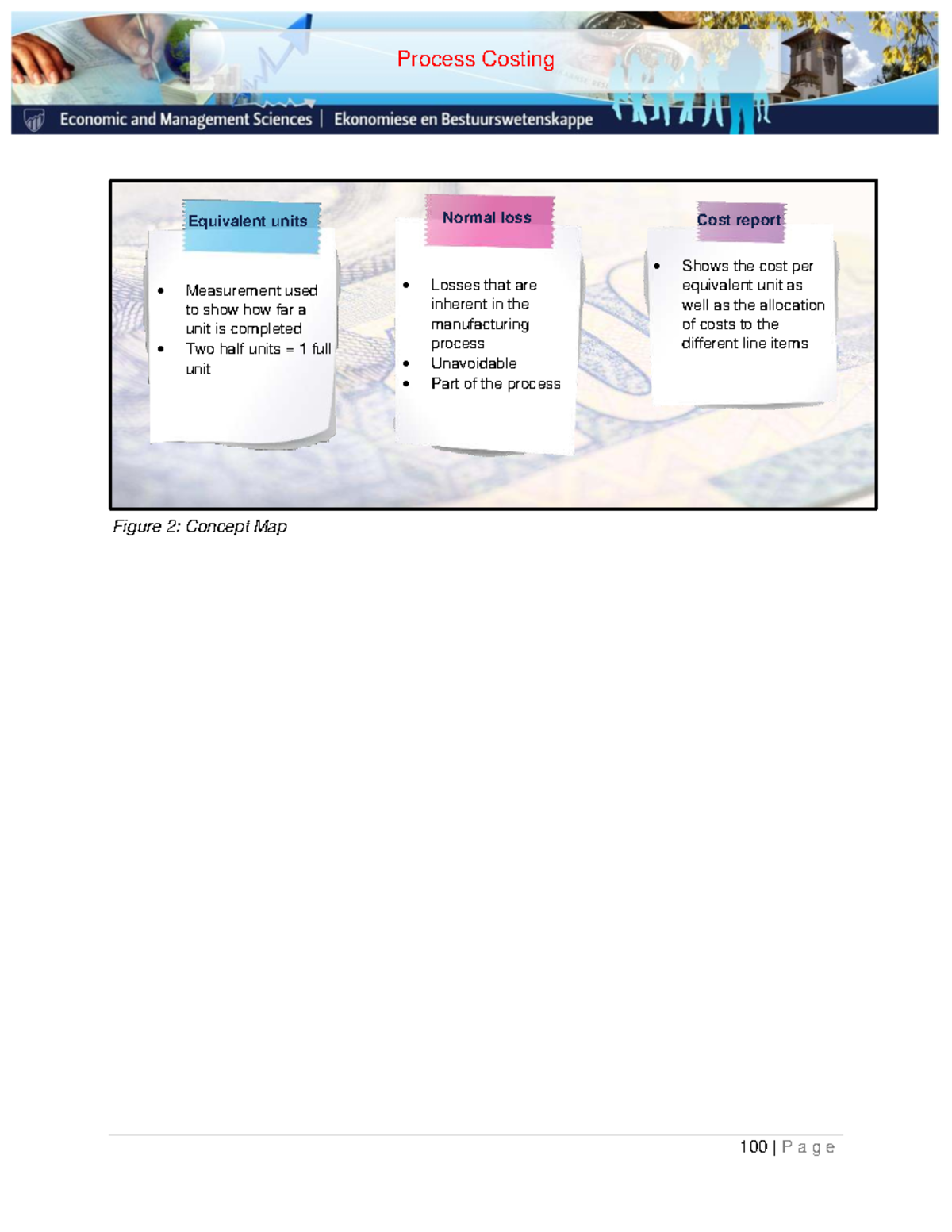 Process Costing: Normal Loss & Equivalent Units (Costing 101) - Studocu