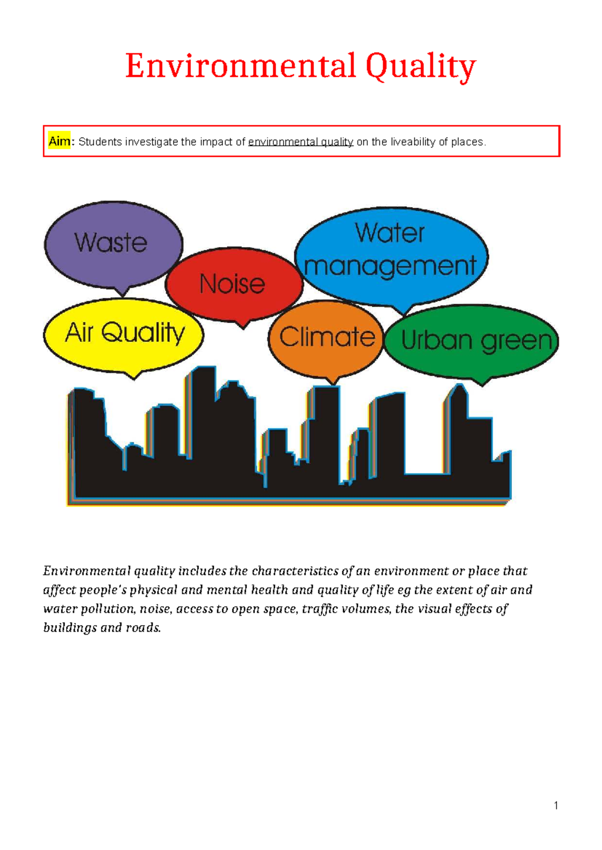 Environmental Quality and Its Impact on Liveability: A Study - Studocu
