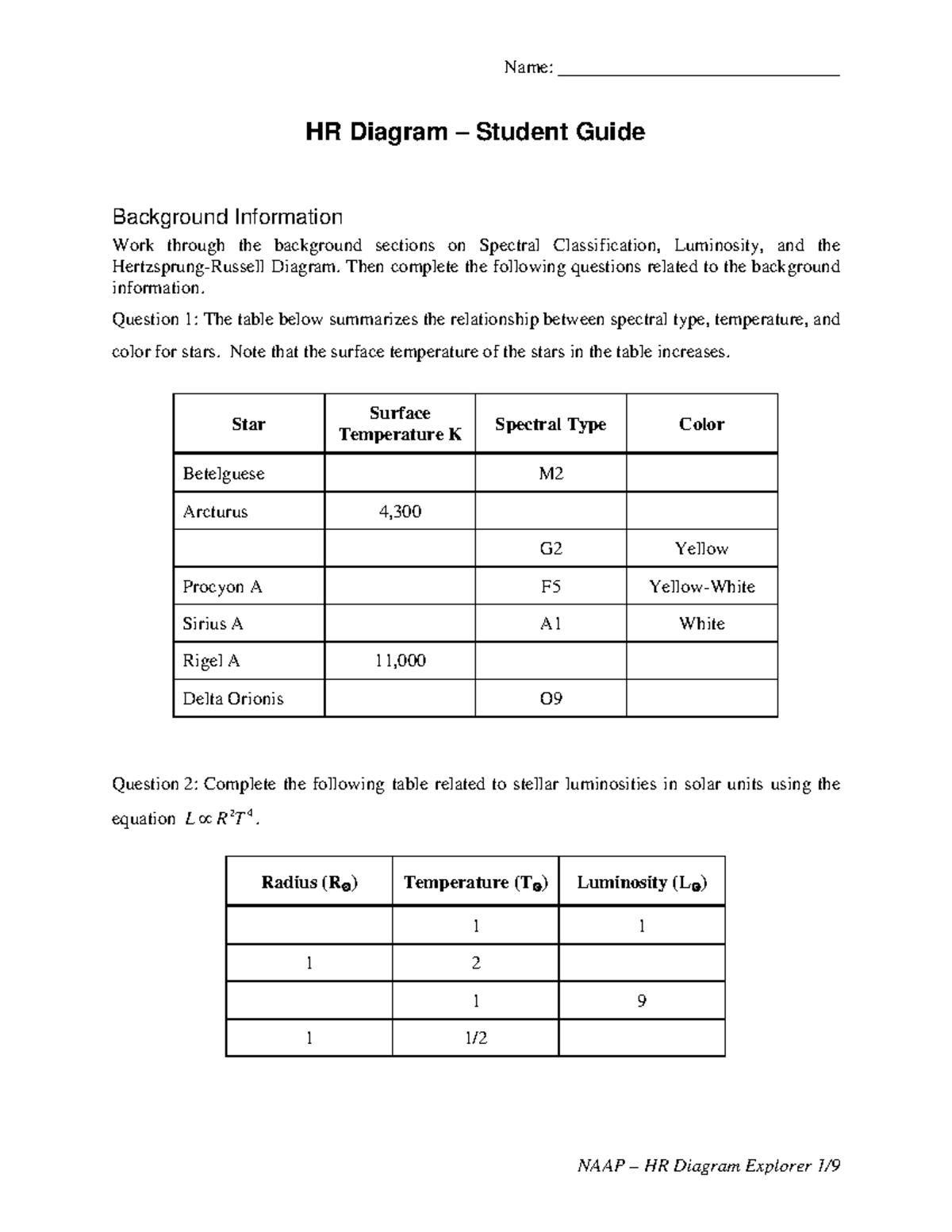 Naap Lab 3: HR Diagram Student Guide and Concepts Review - Studocu