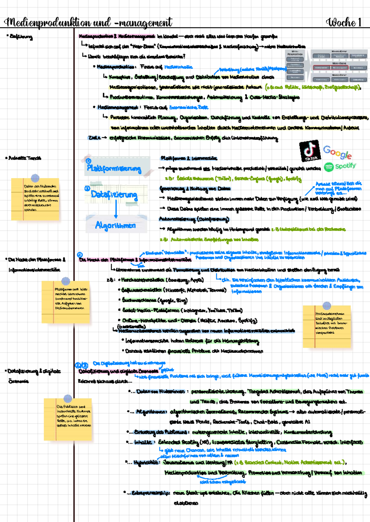 KMpm Zusammenfassung - Medienproduktion und aktuelle Trends - Studocu