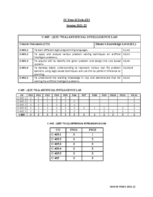Python Syllabus - BCC302 / BCC402/ BCC302H / BCC402H : PYTHON PROGRAMMING Course Outcome ( CO ...