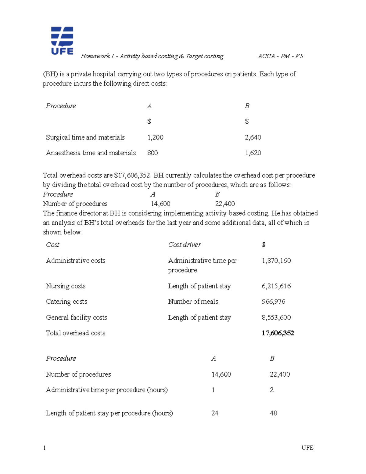Title: Activity-Based Costing Analysis for Procedure A & B (BH) - Studocu