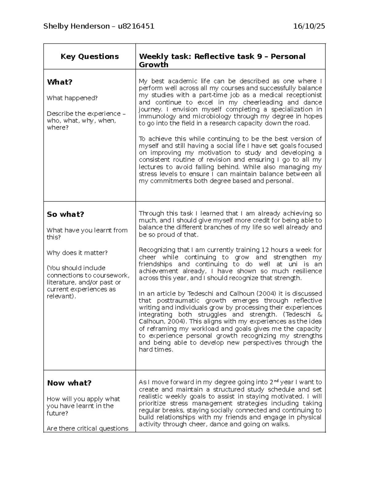 PSYC1005 Weekly Reflection 9: Personal Growth and Resilience - Studocu