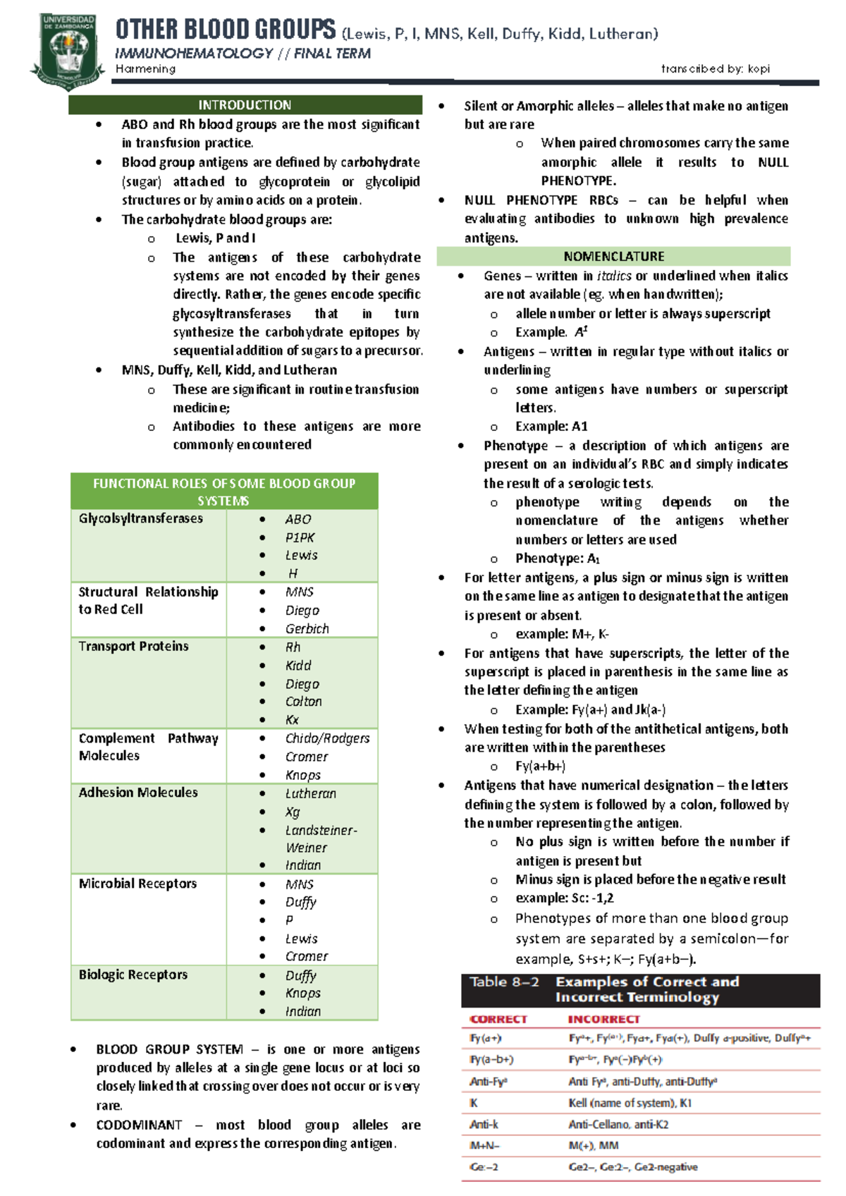 Immunohematology Final Term Study Notes: Blood Group Systems and ...