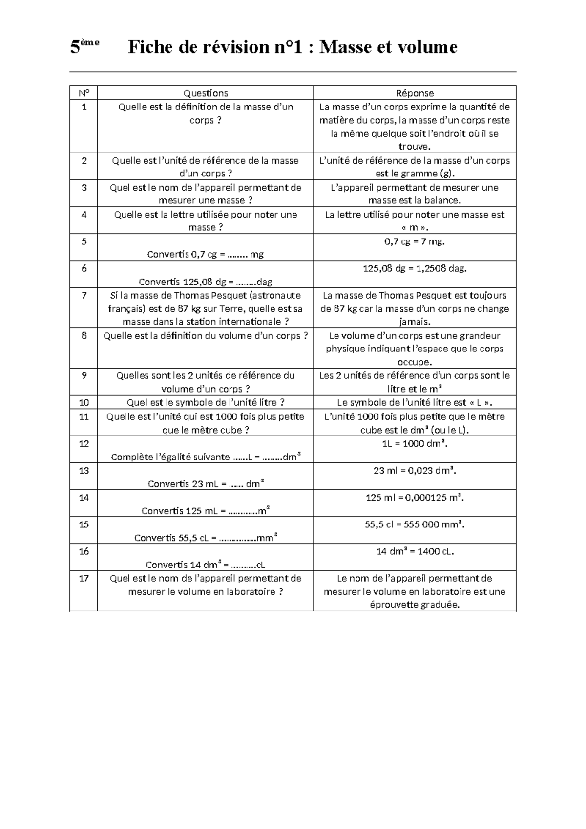 Fiche de révision sur la Masse et le Volume - 5ème Année - Studocu