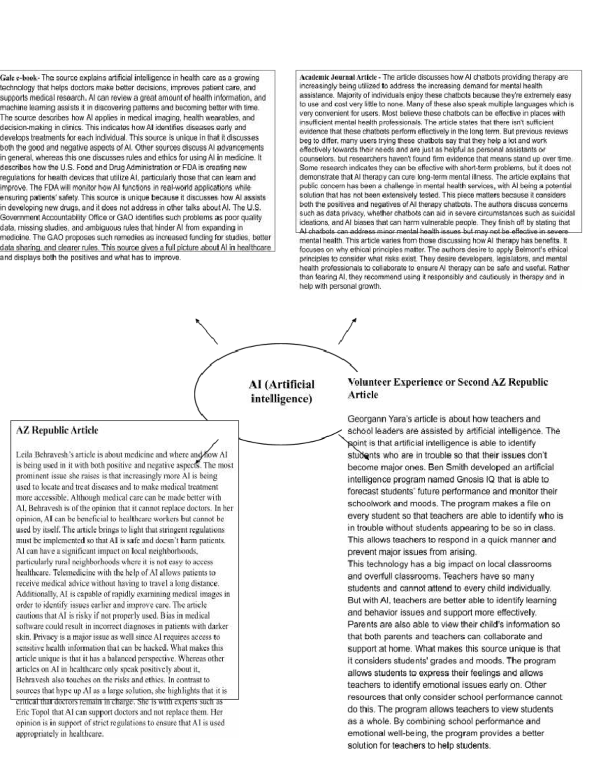 AI in Healthcare: Balancing Benefits and Ethical Concerns - ENG 102 ...