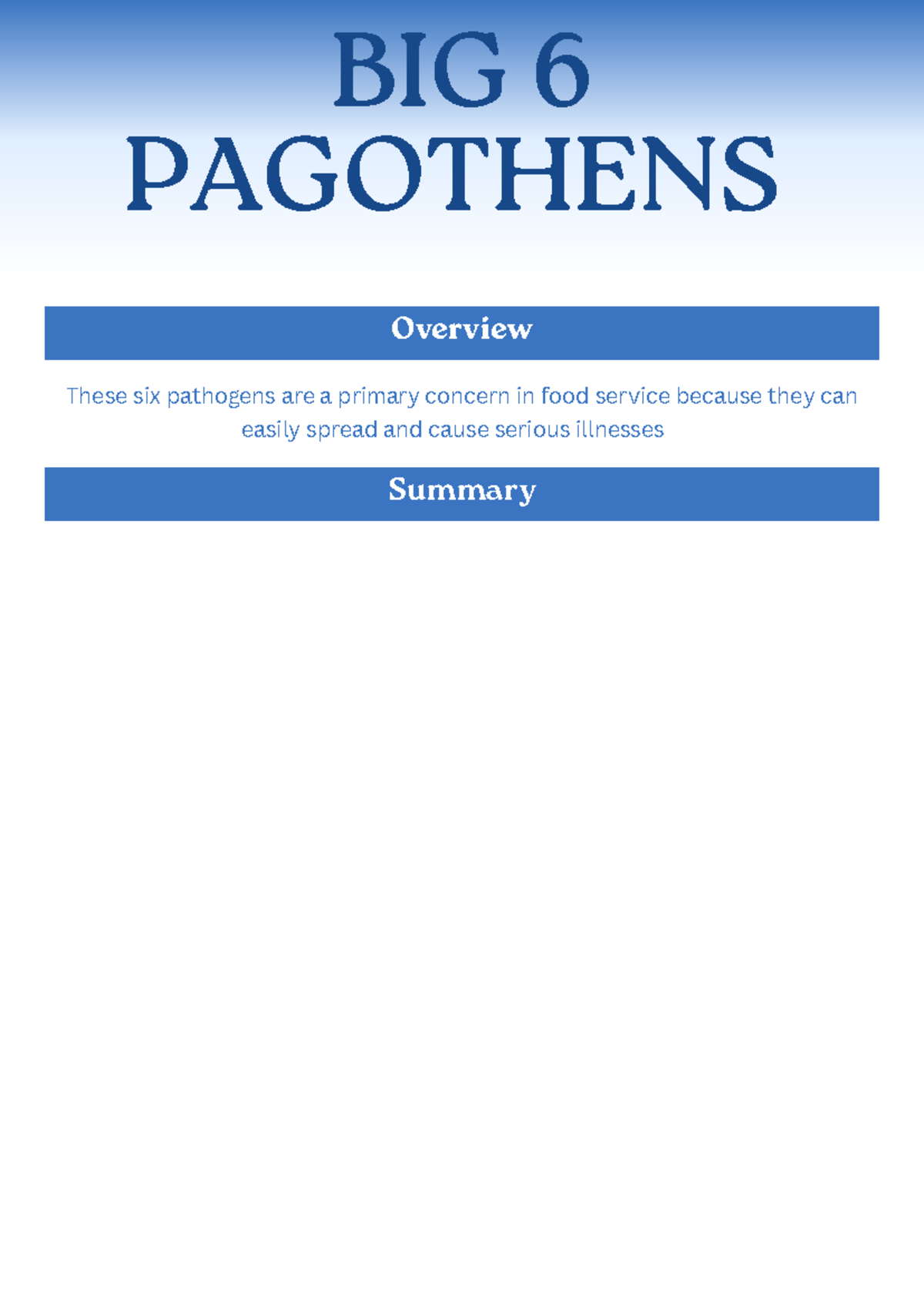BIG 6 Pathogens Overview: Key Food Safety Concerns - Studocu