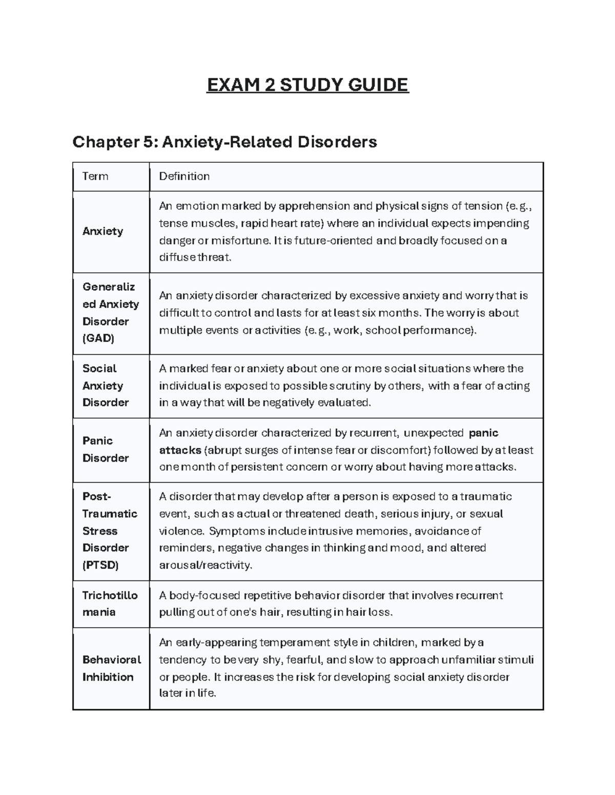 EXAM 2 STUDY GUIDE: Key Definitions for Anxiety & Mood Disorders - Studocu