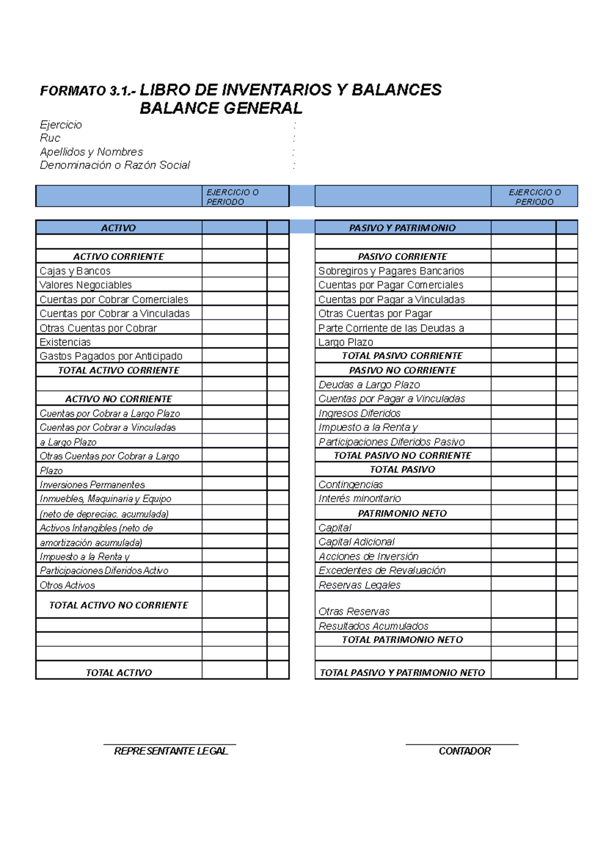4.- Formatos DEL Libro DE Inventarios Y Balances 2023-II - FORMATO 3 ...