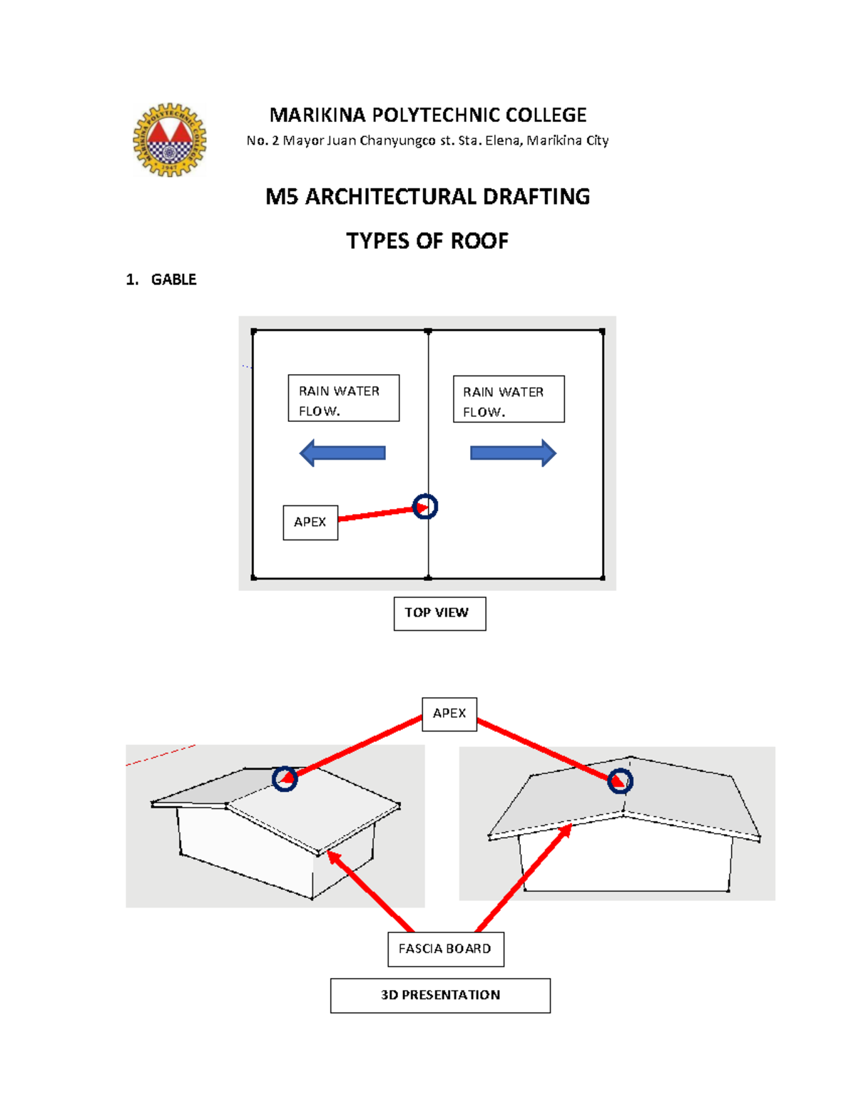 M 5 Architectural Drafting: Types of Roof Structures and Designs - Studocu
