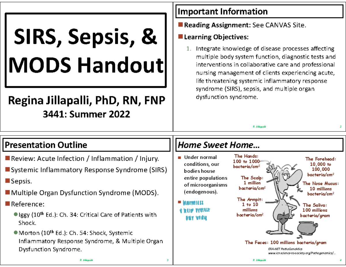 Sirs Sepsis Septic Shock Mods Nclex Nursing School Survival