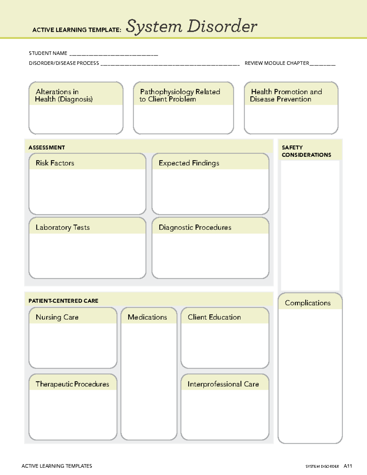 Active Learning Template: System Disorder A11 - Studocu