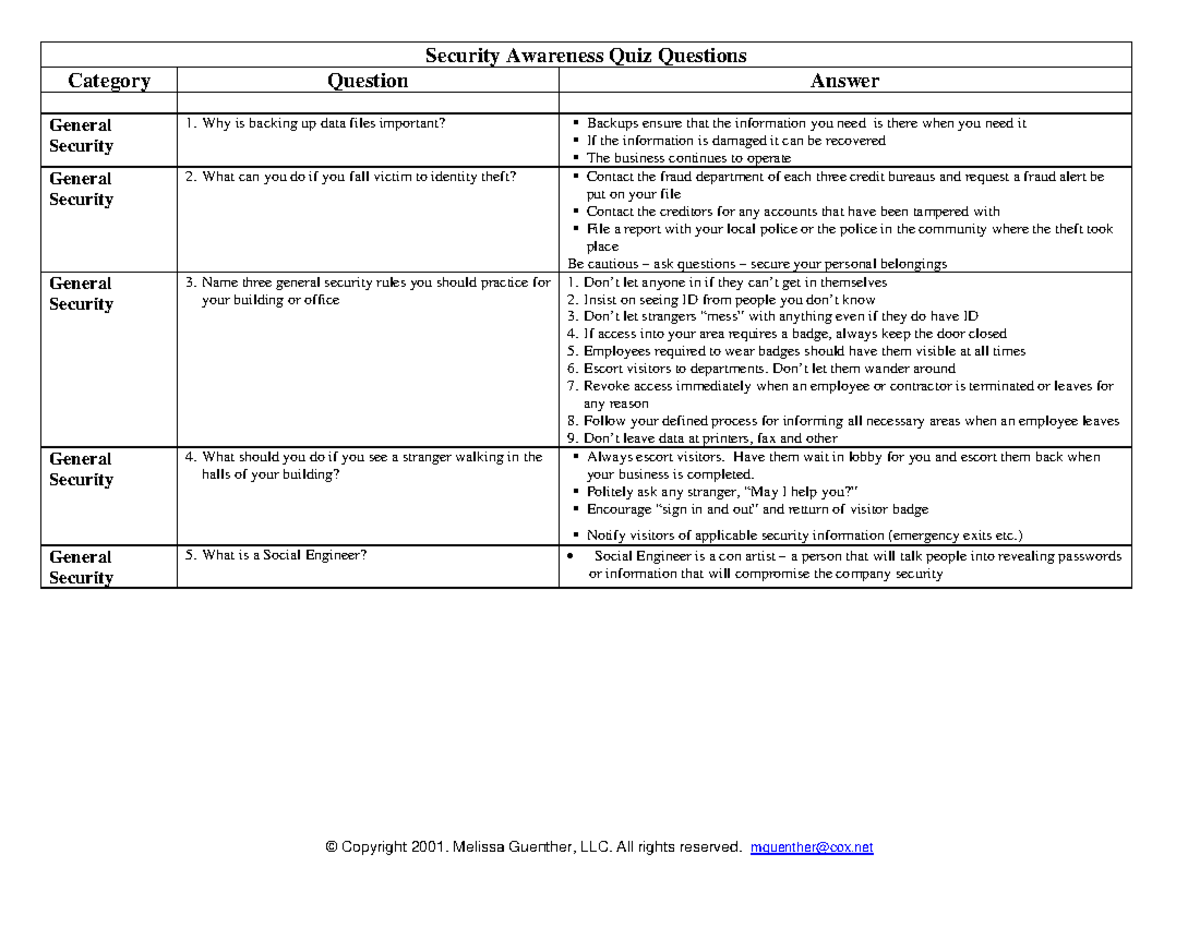 Security Awareness Quiz Qs: A Study Guide for Final Exam - Studocu