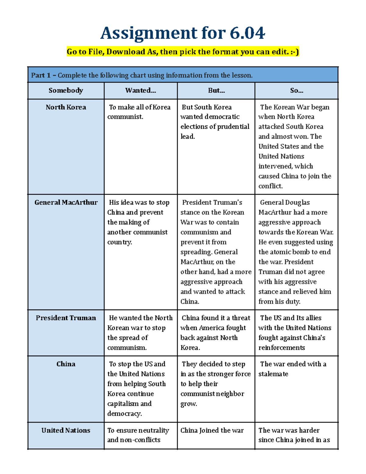 The Korean War! - Assignment for 6. Go to File, Download As, then pick ...