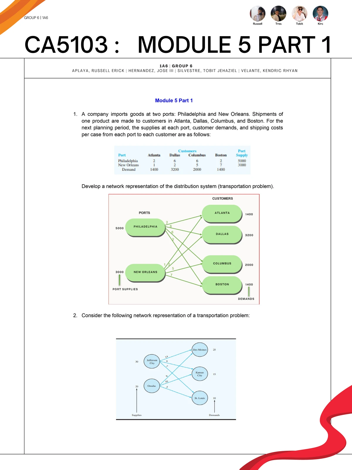 CA5103 - Module 2 PART 3 - Consider the following time series data ...