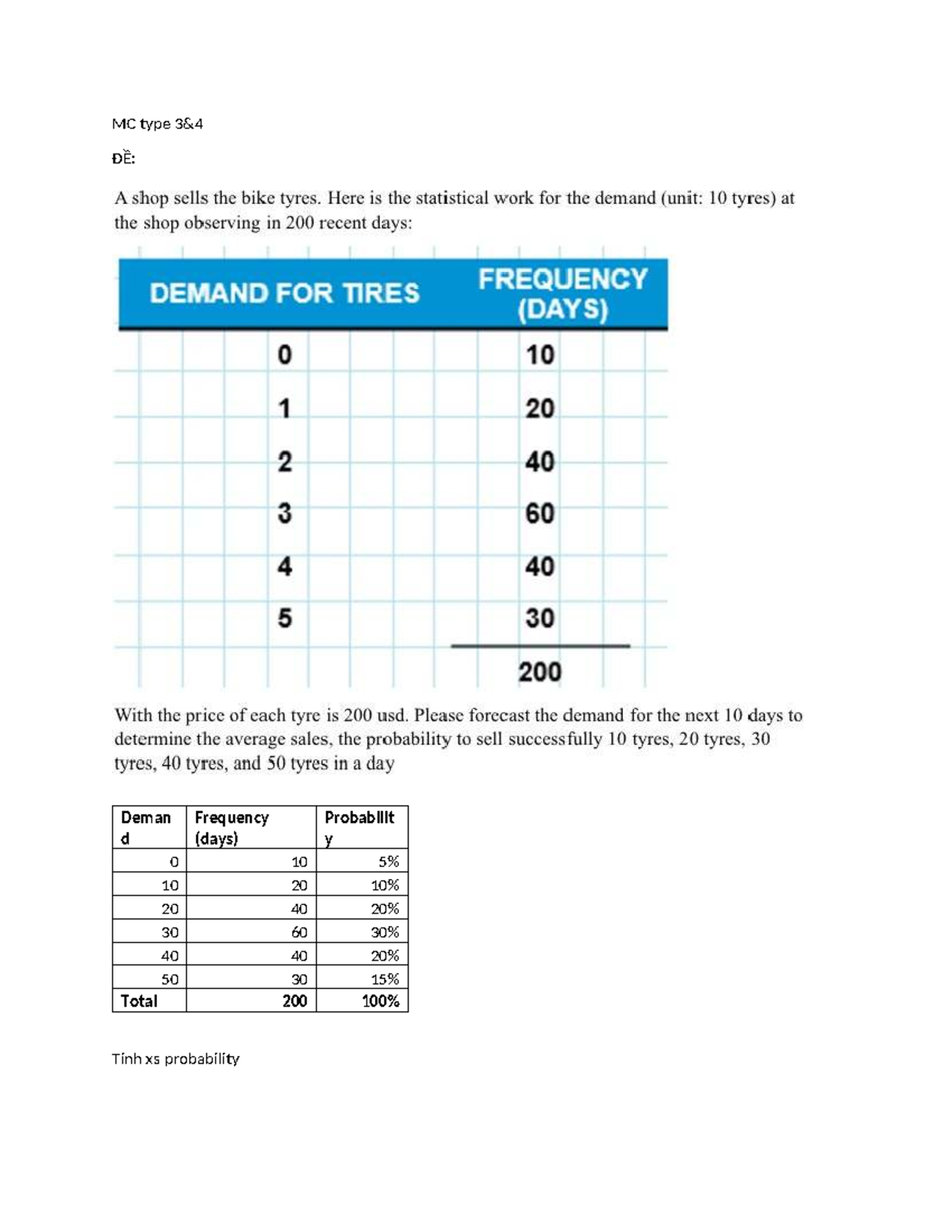 MC Type 3 - Banking: Demand Frequency & Cumulative Probability Analysis ...