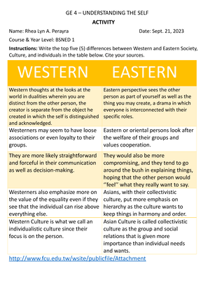 1-Worksheet-Indigenous Science and Technology - What is your ...