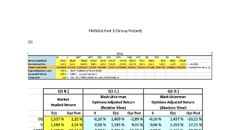 FIN3616 Part 3 Home Exam: Portfolio Analysis & Risk Assessment - Studocu