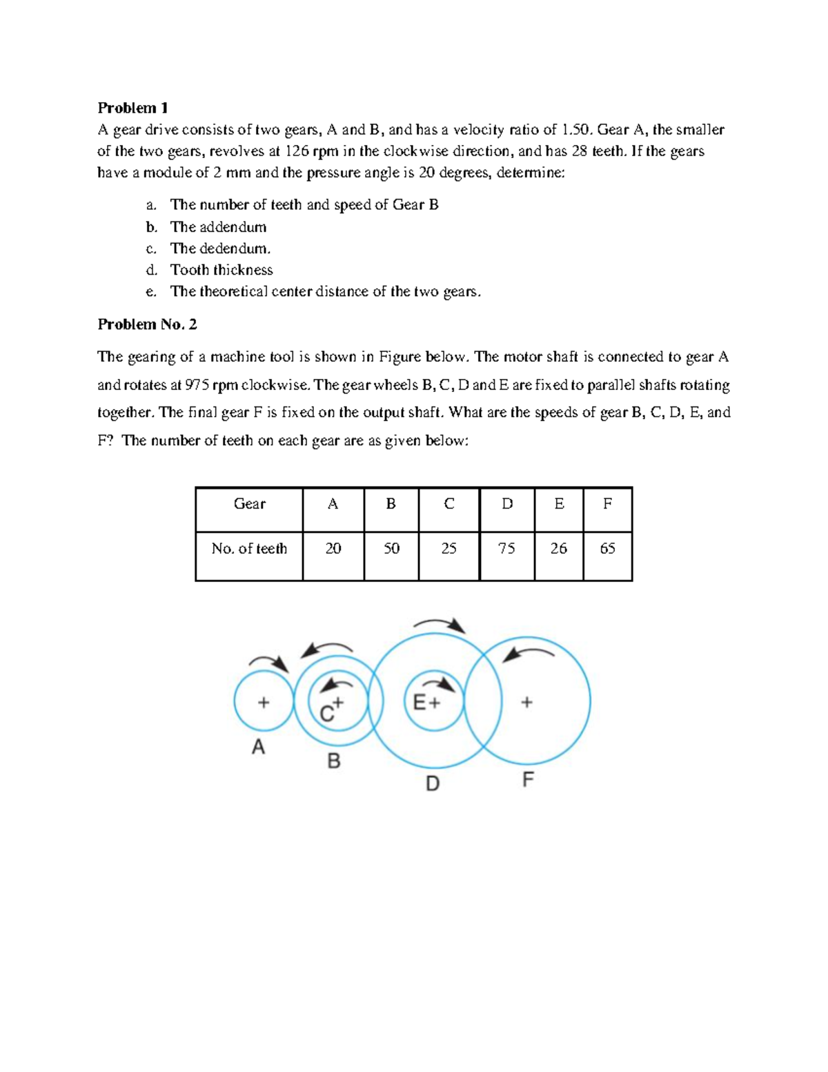Gear Drive Analysis: Velocity Ratio & Speed Calculations (ENG 101 ...
