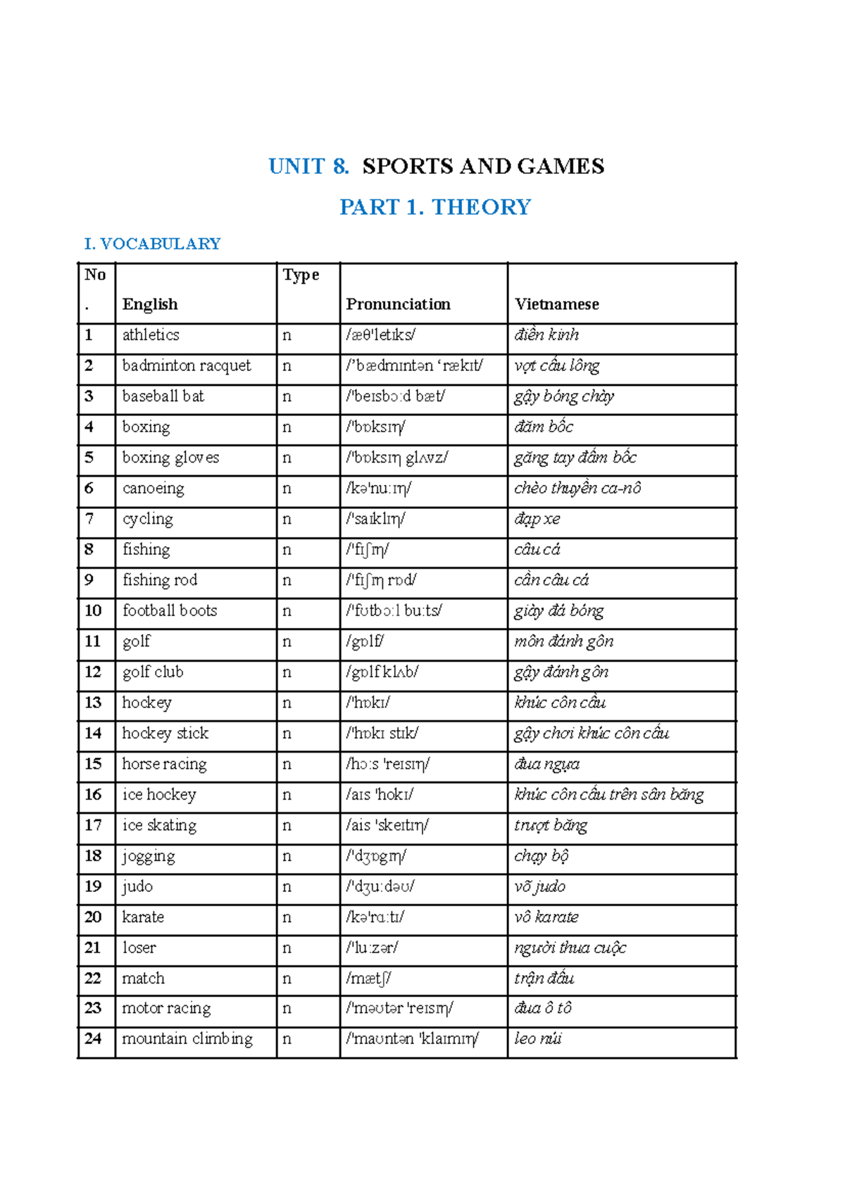 UNIT 8: SPORTS AND GAMES - VOCABULARY & GRAMMAR NOTES - Studocu