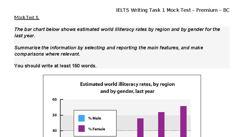 Ielts Writing Task 1 Mock Test - Premium - BC - Mock Test 1. The bar ...