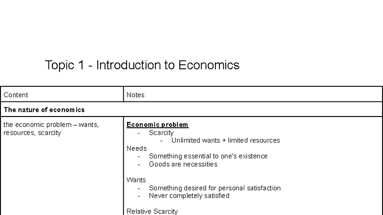 Y11 Eco Notes - Topic 1 - Introduction to Economics Content Notes The ...