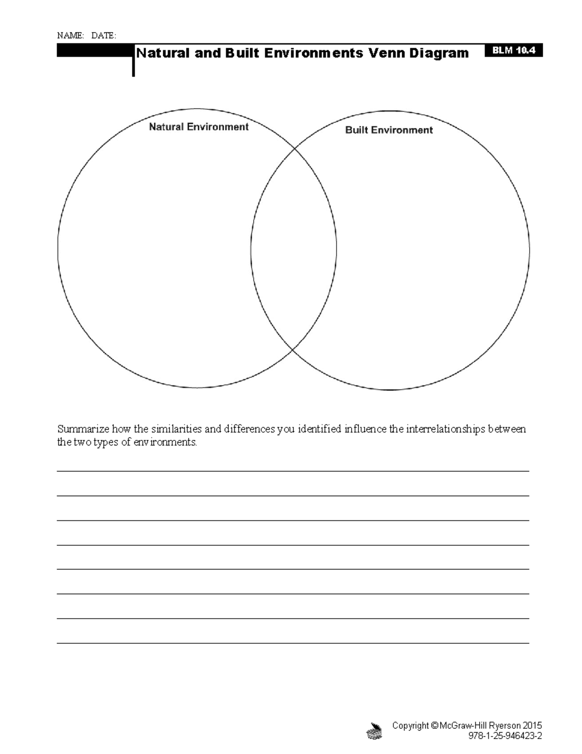 Nat Built Env Venn Diagram - NAME: DATE: Natural and Built Environments ...