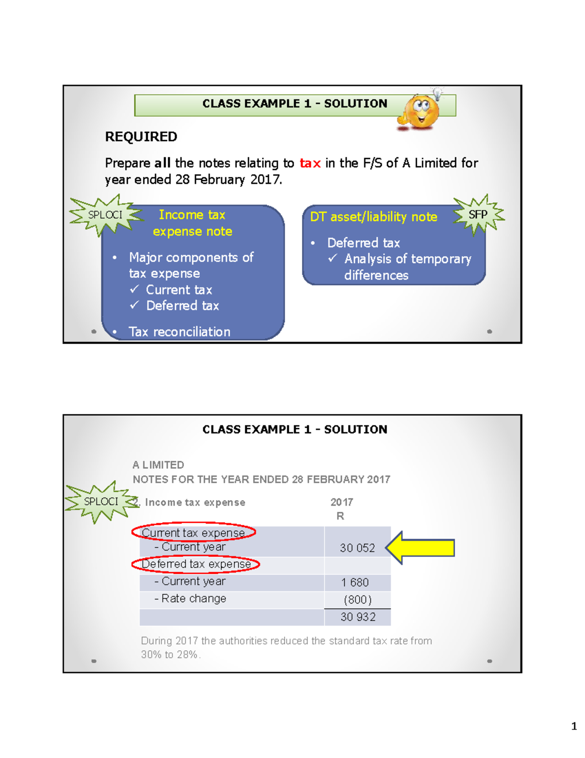 Income Tax Notes for A Limited (Class Example 1) - Year Ended 2017 ...