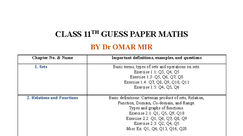 CLASS 11TH MATHS GUESS PAPER: Key Definitions & Exercises - Studocu