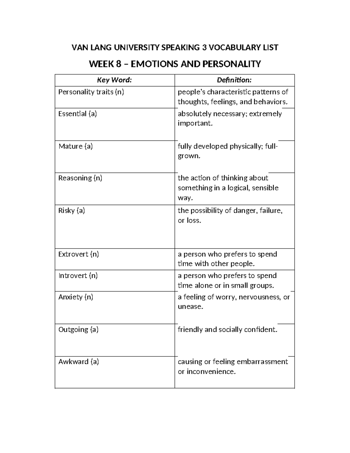 VLU SPEAKING 3 Week 8 Vocabulary: Emotions & Personality Traits - Studocu