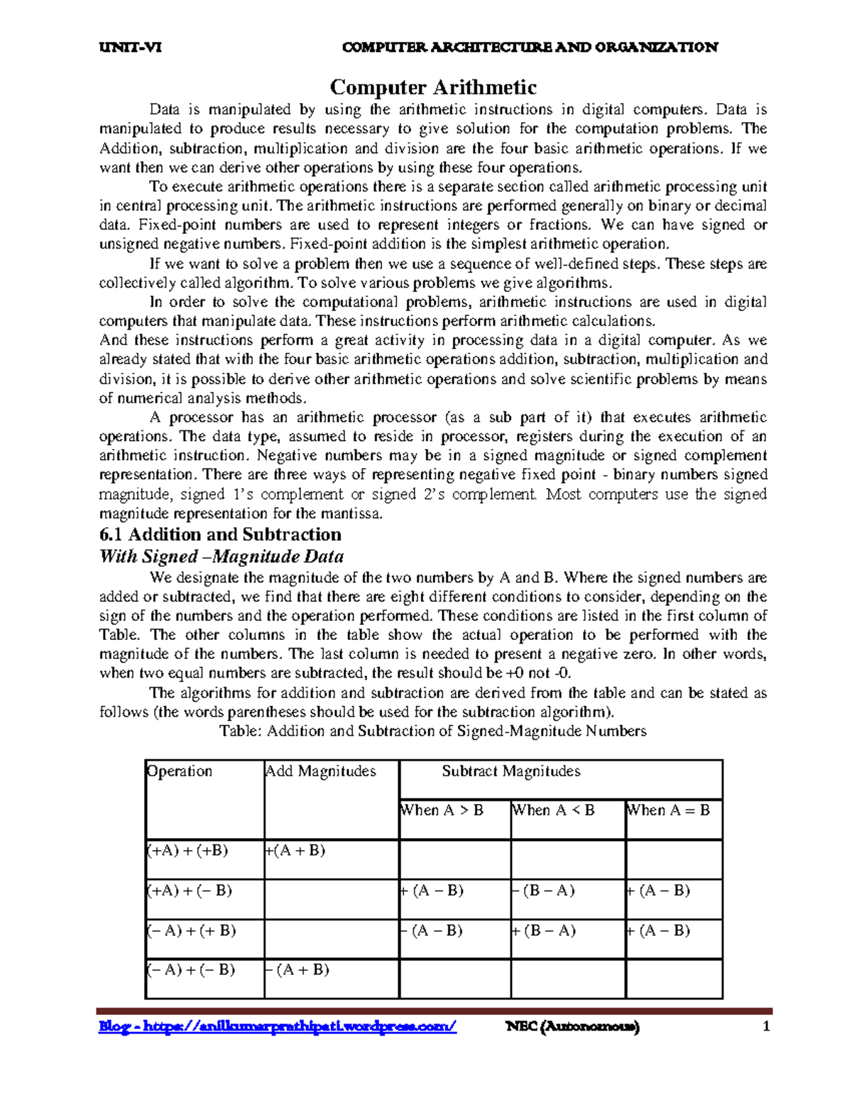 COA UNIT-6: Computer Arithmetic and Operations Overview - Studocu