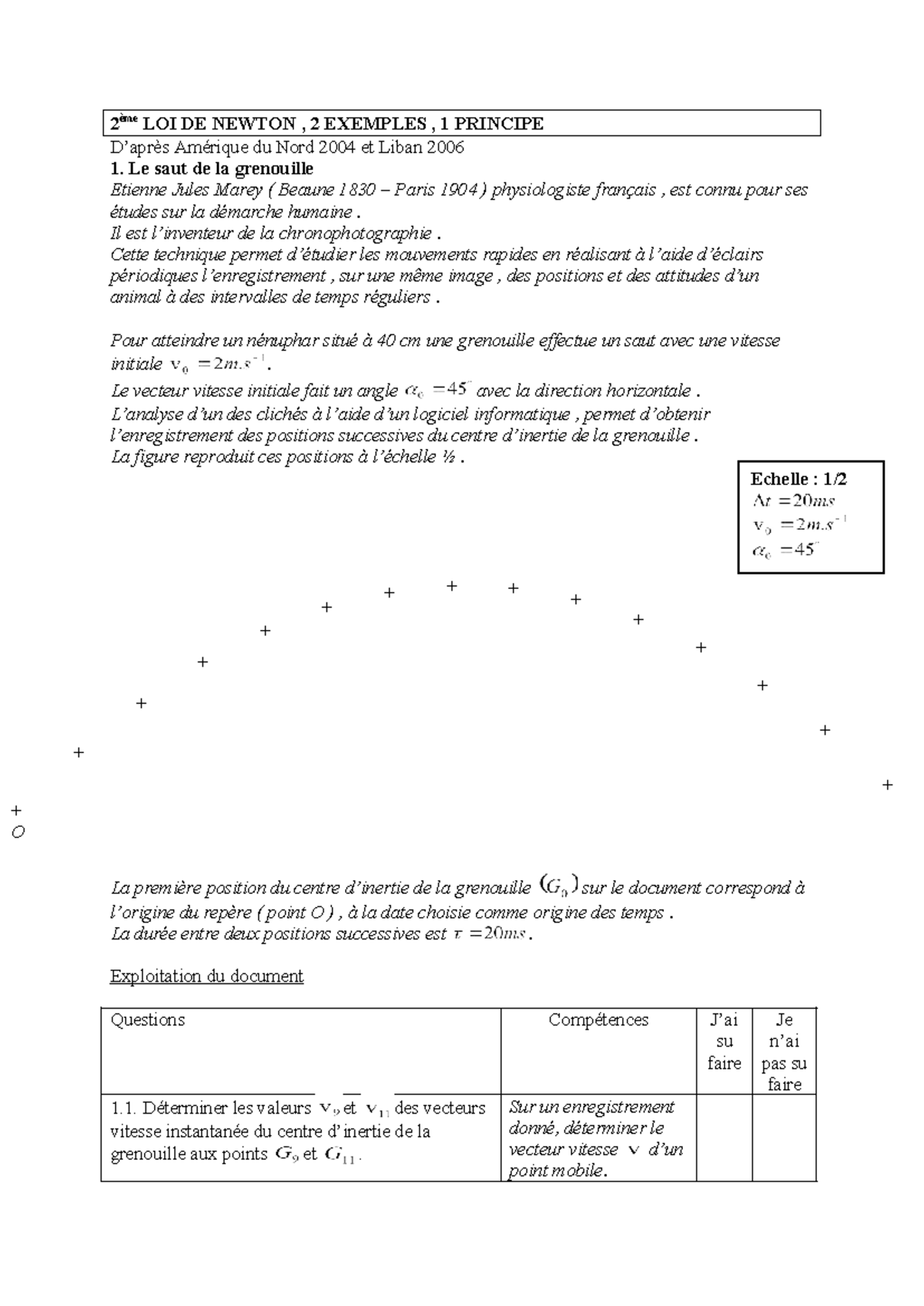 2ème LOI DE NEWTON : Exemples de Saut de Grenouille et Trajectoire ...