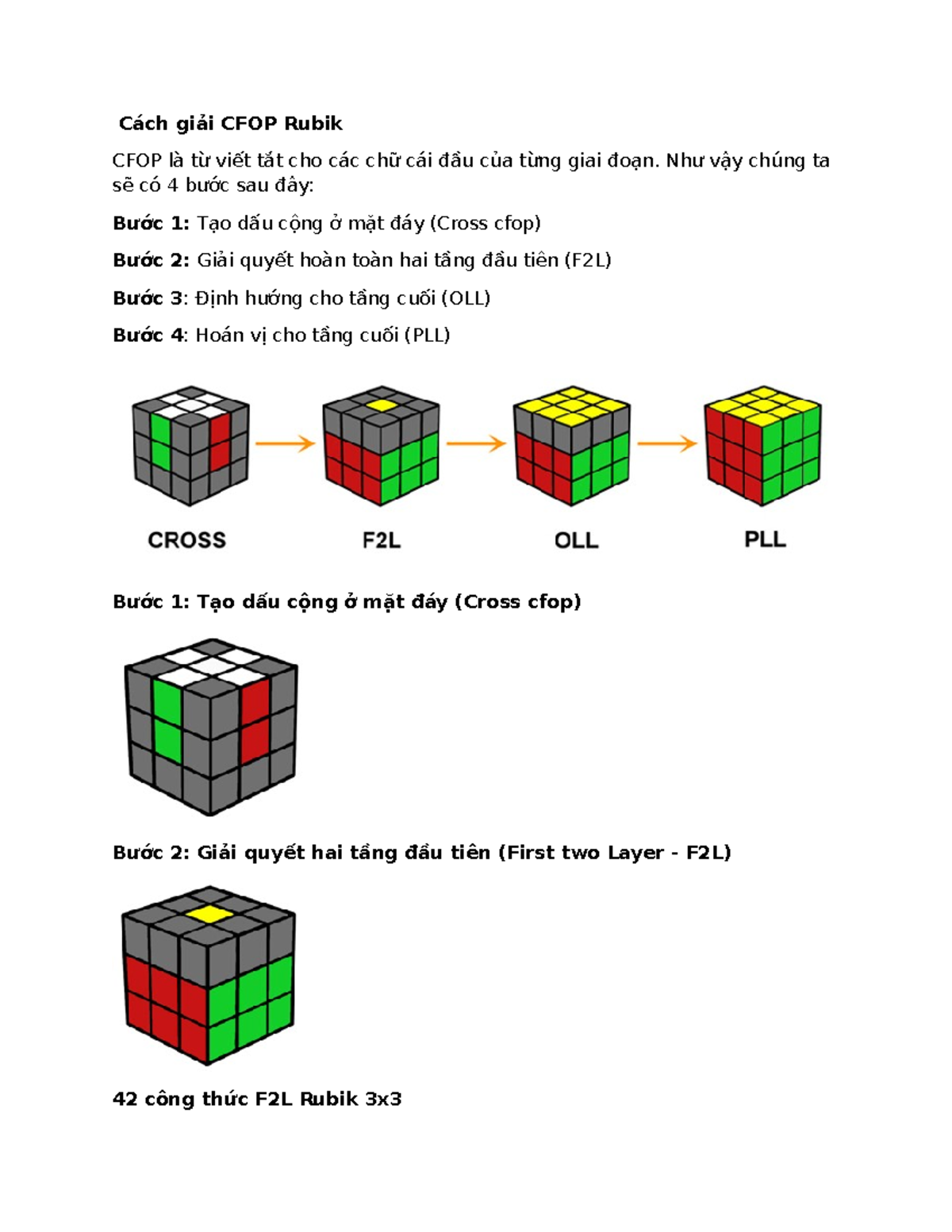 Cách giải CFOP Rubik: Hướng dẫn chi tiết từng bước - Studocu