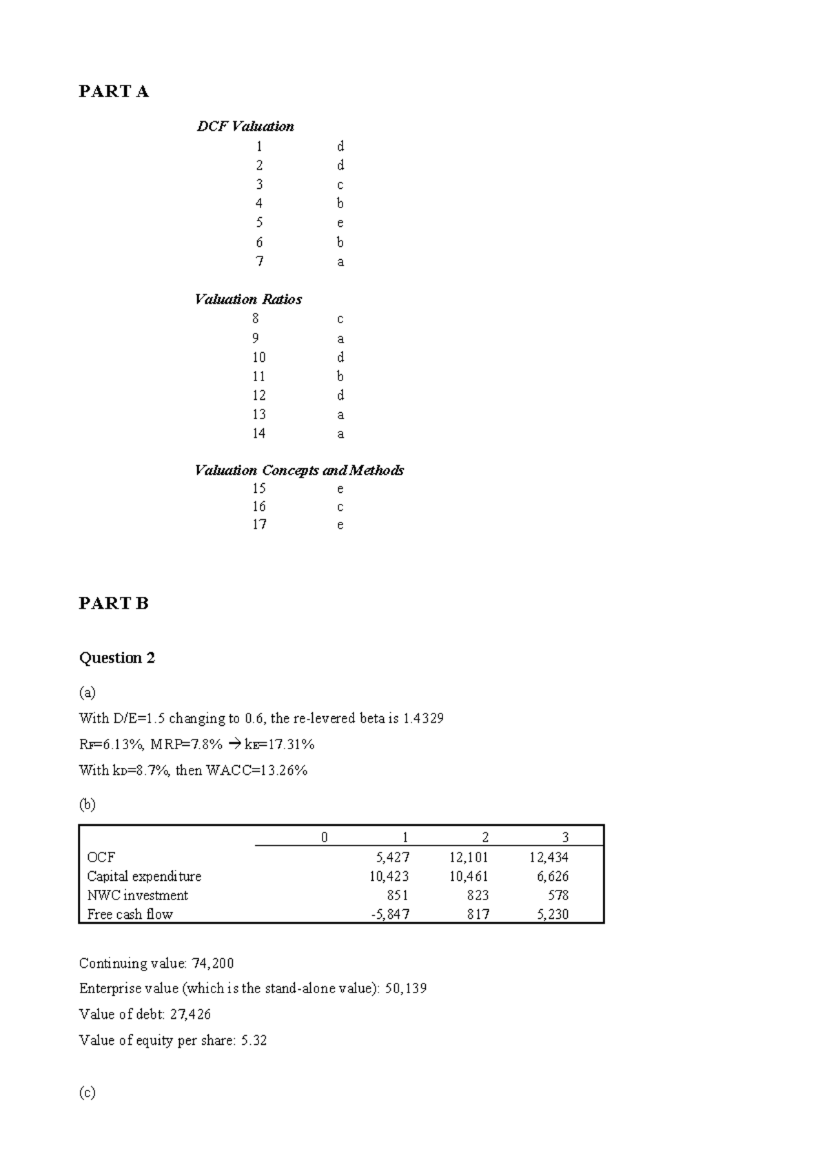 Final Exam DCF Valuation and Market Expectations Analysis - Studocu