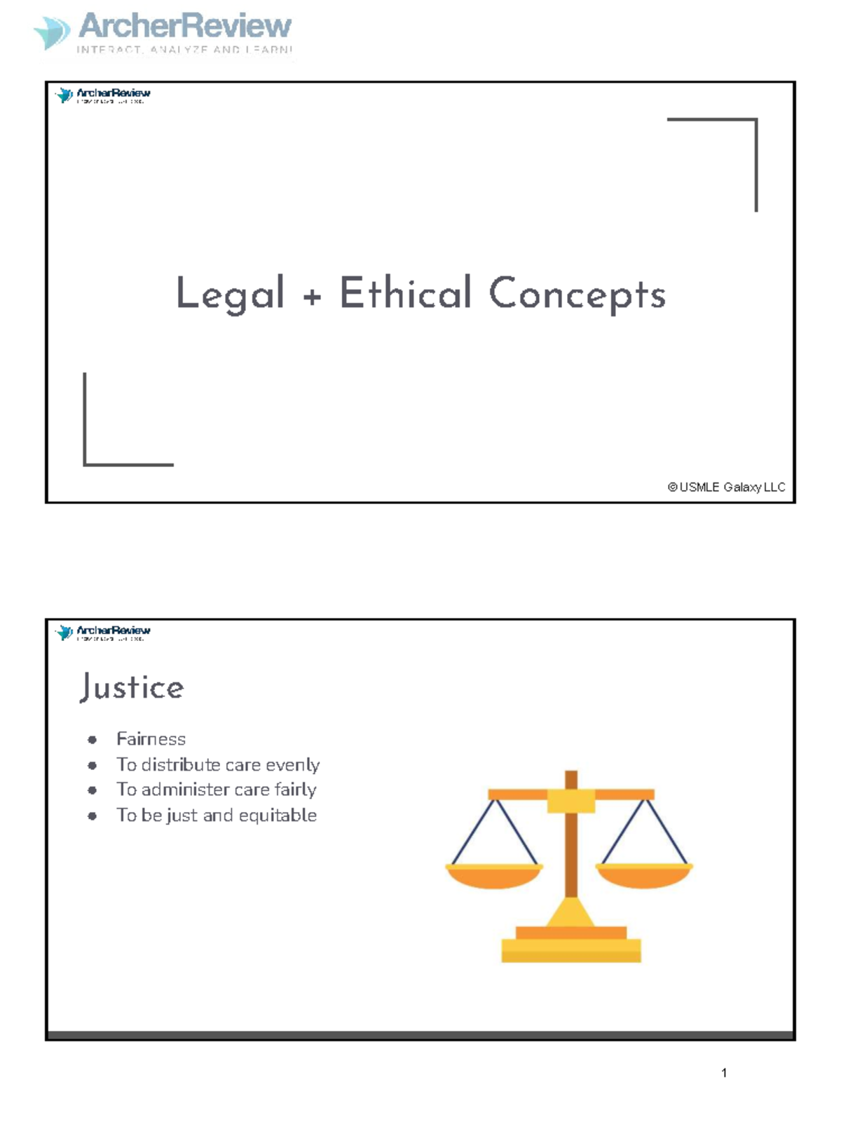 Legal and Ethical Concepts in Nursing Practice for USMLE Exam - Studocu
