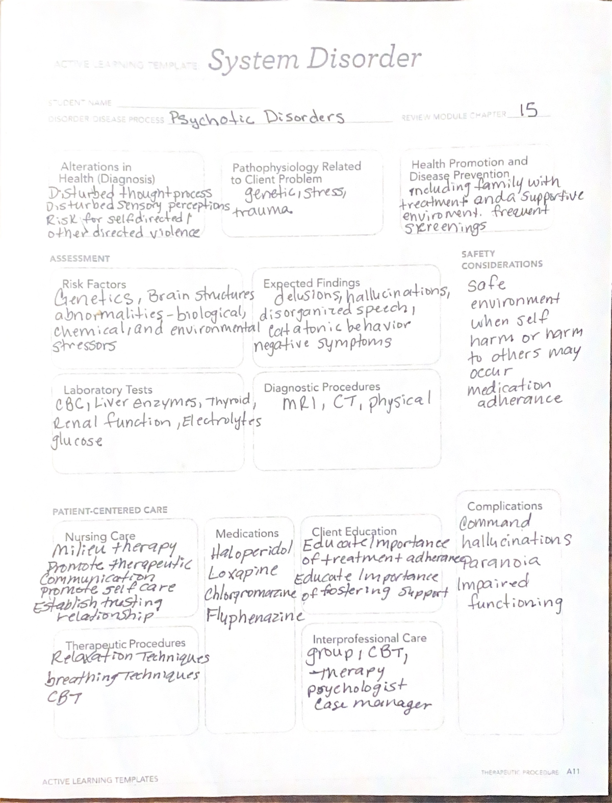 Psychotic Disorders - ATI Active Learning Template: Chapter 15 Review ...