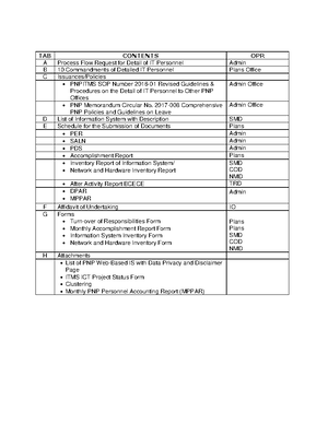 Implan re Enhanced Community Immersion Program - Republic of the ...
